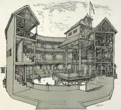 William Shakespeare — Plays, Sonnets & Poems Free Online